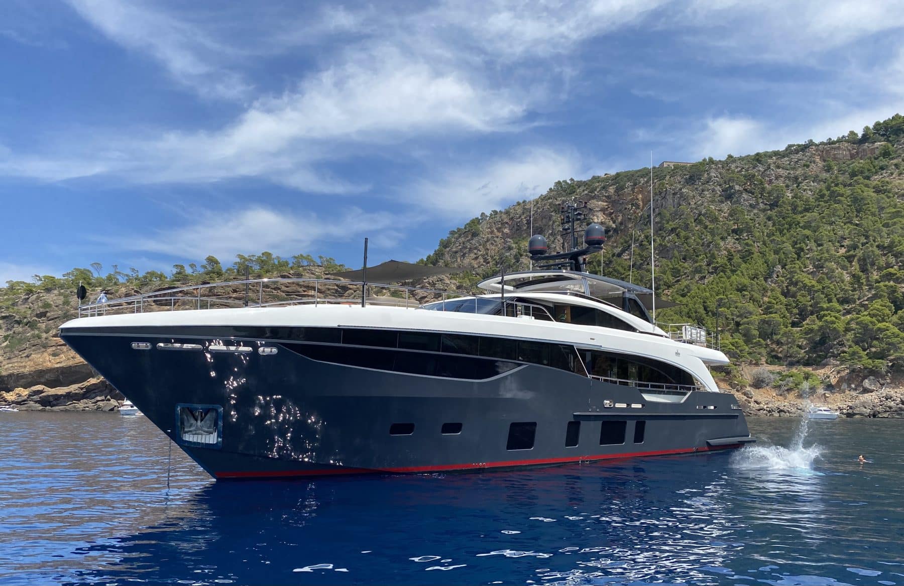 Owners' Stories - Neil Nimmo and His Princess 35M M/Y Restless